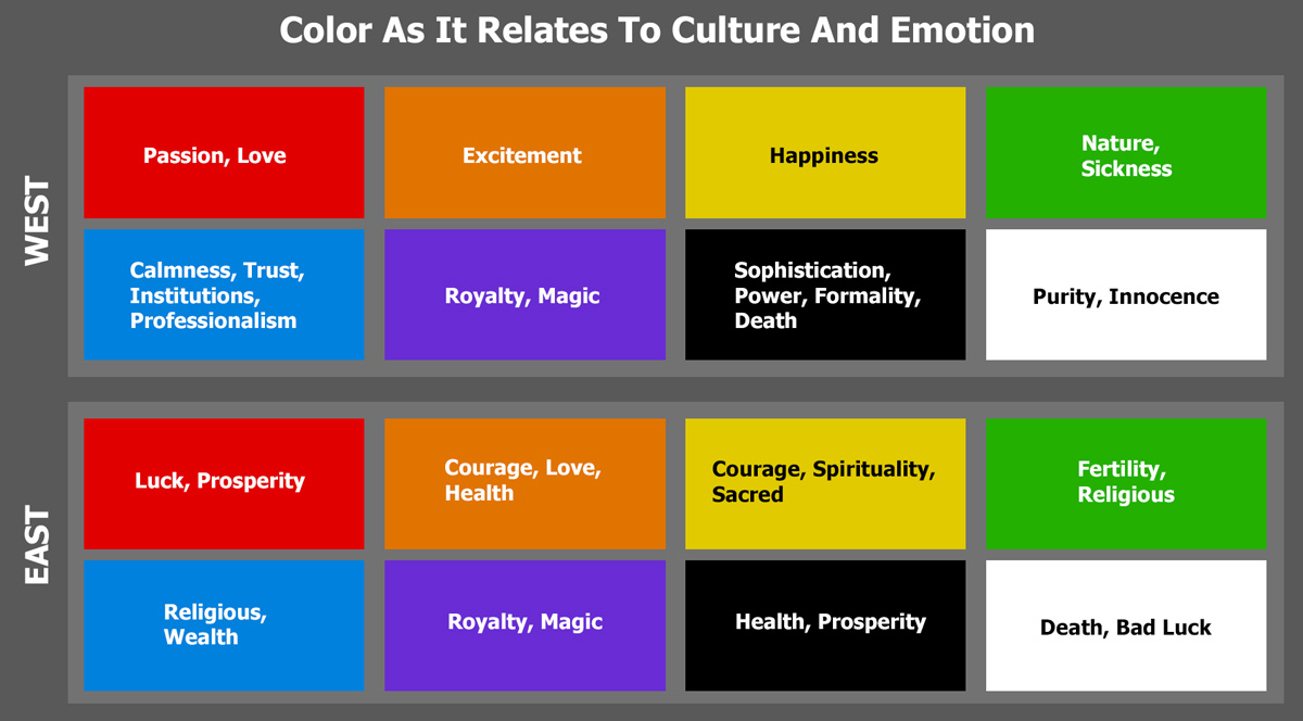 Soulburn Studios Art Lessons